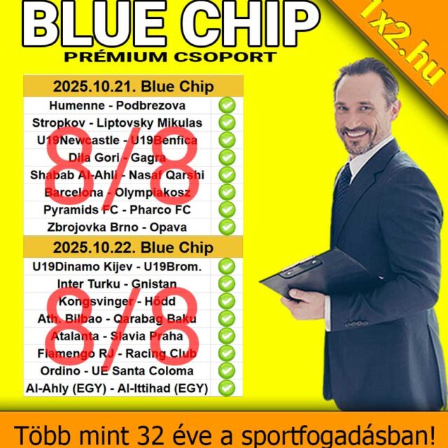 Elemzések - Tippmix Tippek