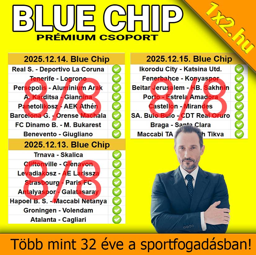 Elemzések - Tippmix Tippek