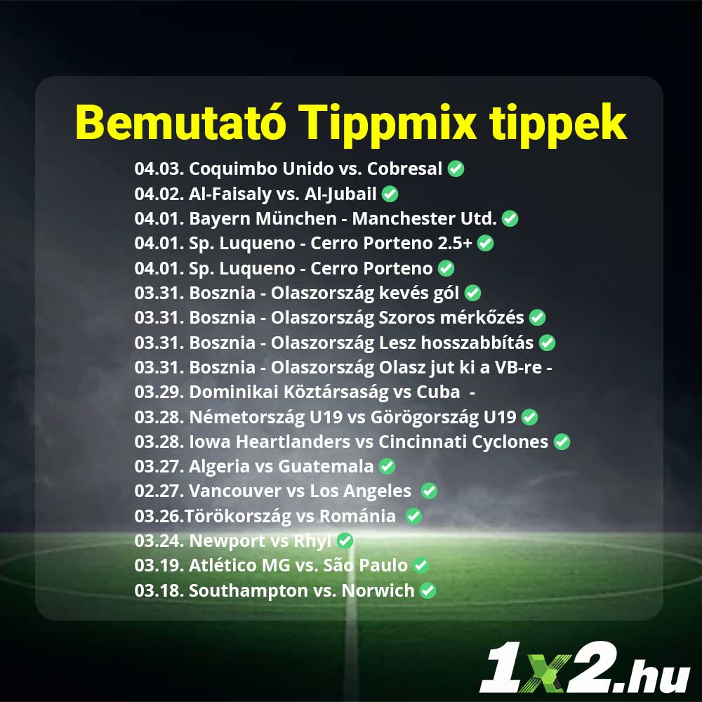 Tippmix Tippek és Előrejelzés: Zbrojovka Brno vs. Chrudim – 2026.04.04 ...